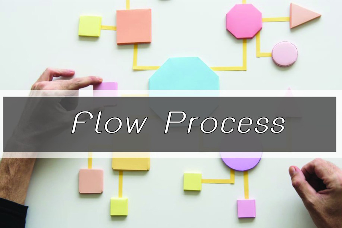 แผนภูมิกระบวนการไหล "Flow Process Chart" คืออะไรกันนะ? - Terrestrial