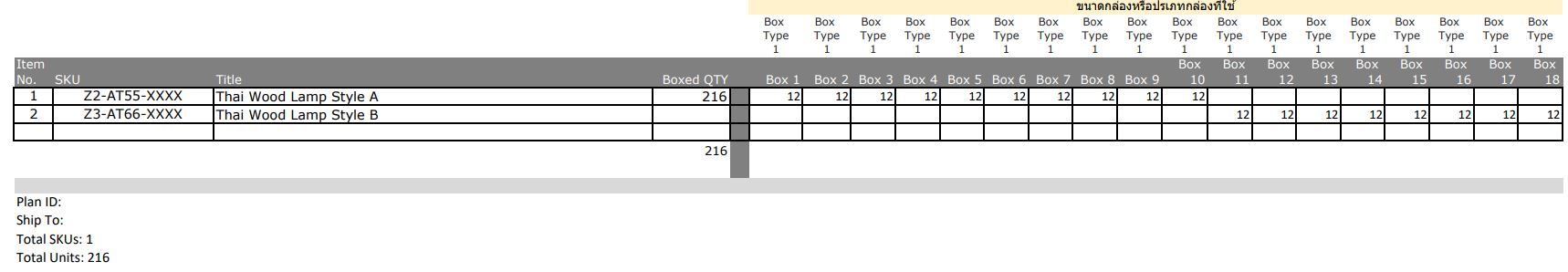 Amazon Guide : เอกสารและข้อมูลที่ต้องใช้ประกอบการส่งออก - Terrestrial